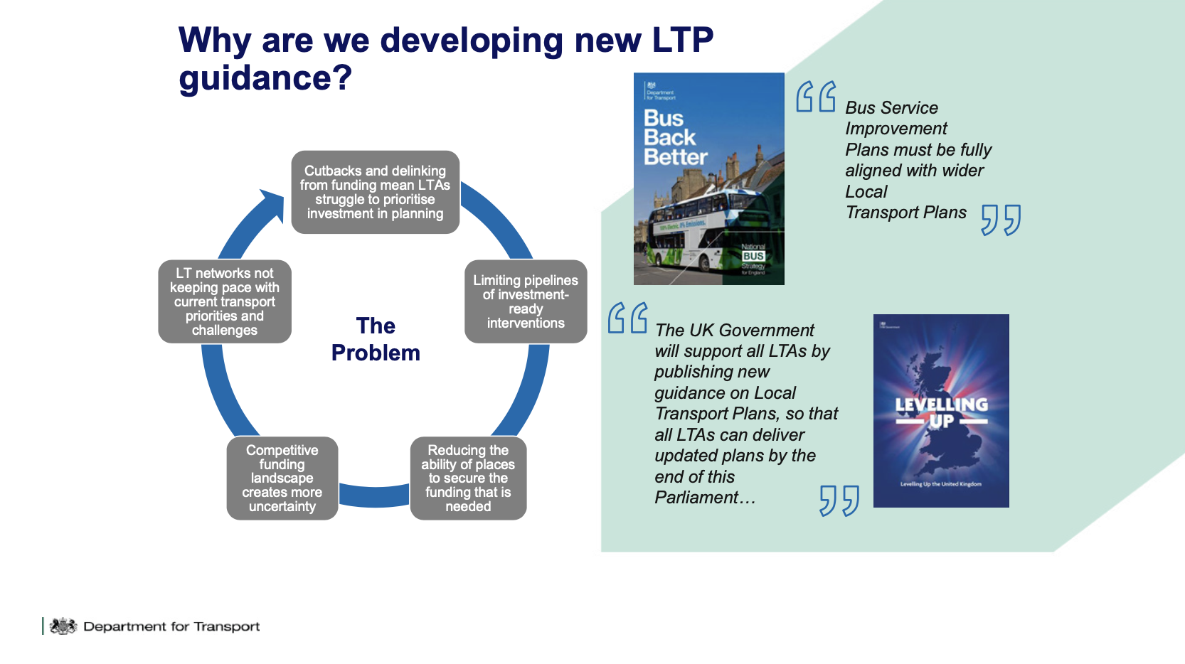 New generation LTPs must tackle complex set of cross-cutting issues ...
